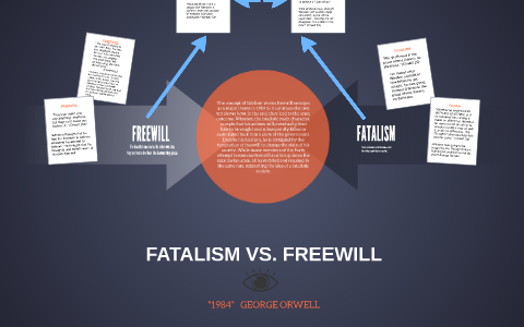 Fatalism vs. Freewill by heather arledge on Prezi