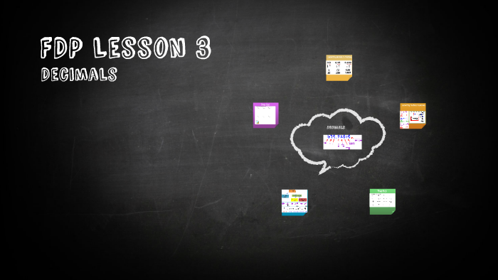 FDP Lesson 3 by dan lin on Prezi