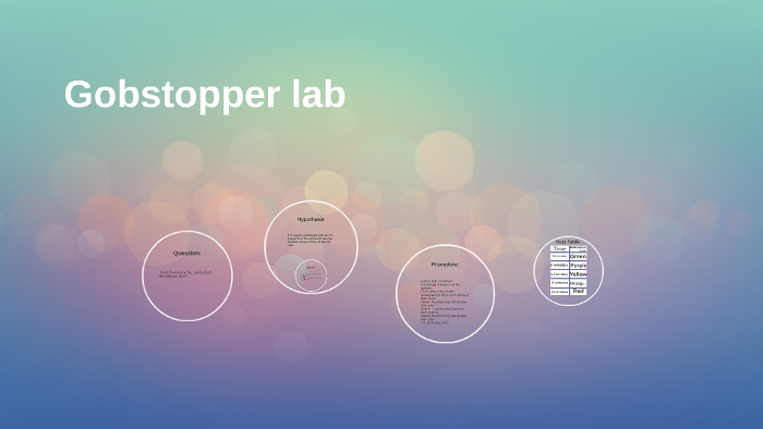 Gobstopper lab by Allison Mills on Prezi