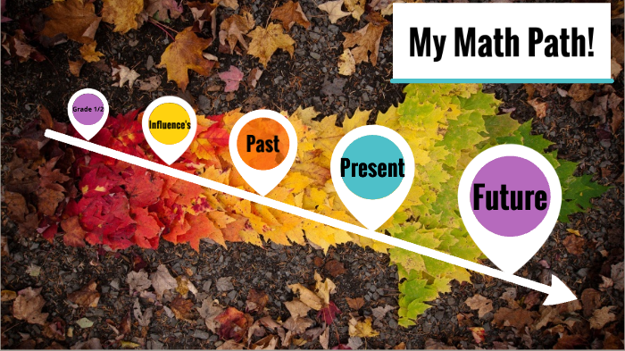 My Math Path! by Sofia DeSousa on Prezi