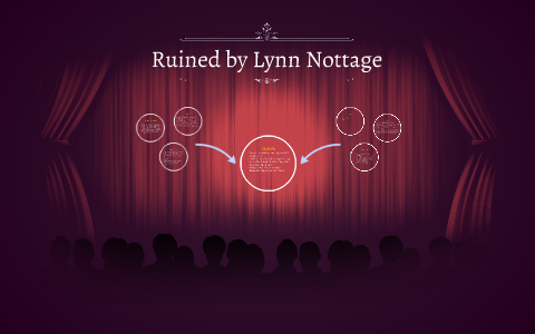 Ruined by Lynn Nottage by Jennifer Ives on Prezi