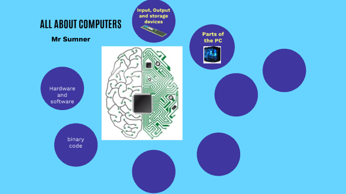 8KS Mr Sumner by Kyle Sumner on Prezi