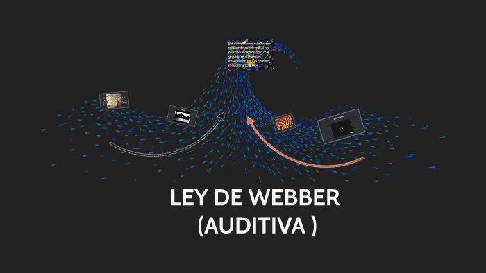 LEY DE WEBBER by Alyson VeRa