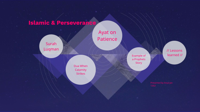 Islamic & Perseverance by Anya Jan on Prezi