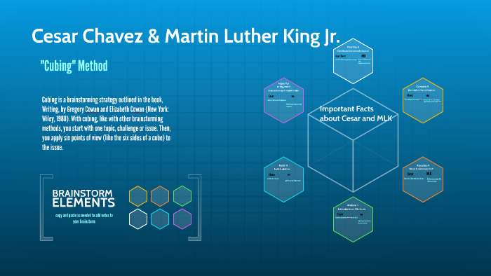 Cesar Chavez & Martin Luther King Jr. by eric vasquez on Prezi