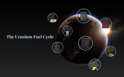 The Uranium Fuel Cycle by Jessica Woitalla on Prezi