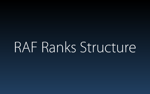 RAF Rank Structure by William Moon on Prezi
