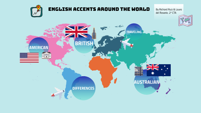 English accents around the world by Laura del Rosario on Prezi