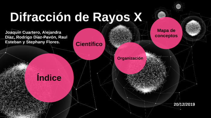 Difracción de Rayos X by Joaquin Cuartero on Prezi