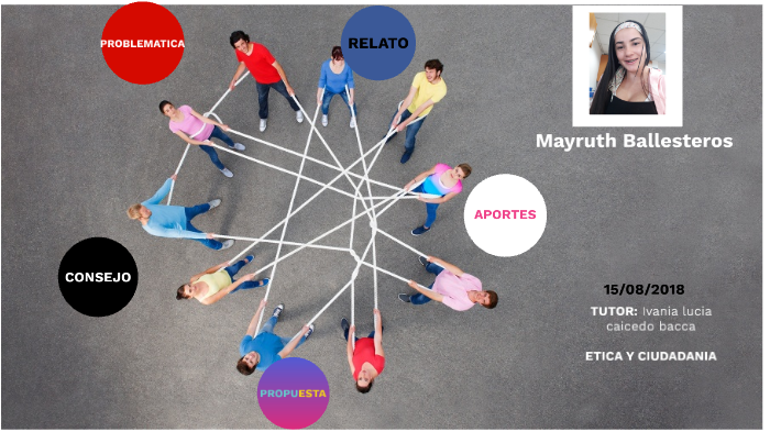 PROBLEMATICA EN MI COMUNIDAD by Mayruth Alexandra Ballesteros Lozano on ...