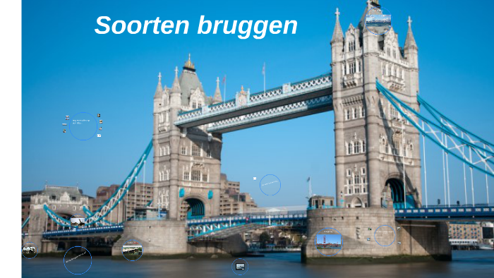Soorten bruggen by griet windels on Prezi