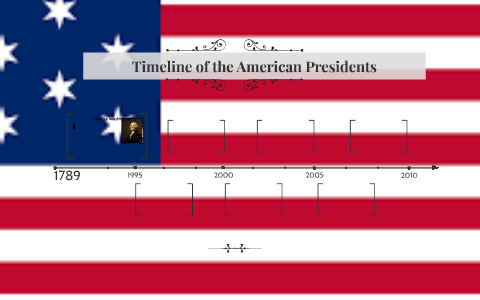 Timeline of the American Presidents by yasmeen saqqa on Prezi