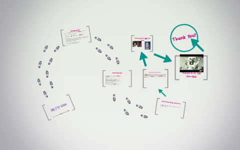Toh Chin Chye by Benjamin Lau on Prezi