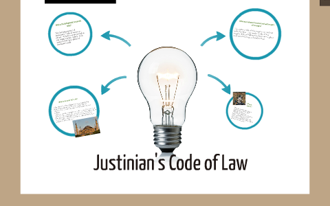 Justinian's Code of Law by Katy Cook