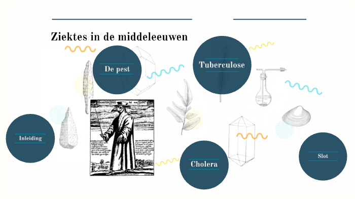 Ziektes in de middeleeuwen by silke verschueren