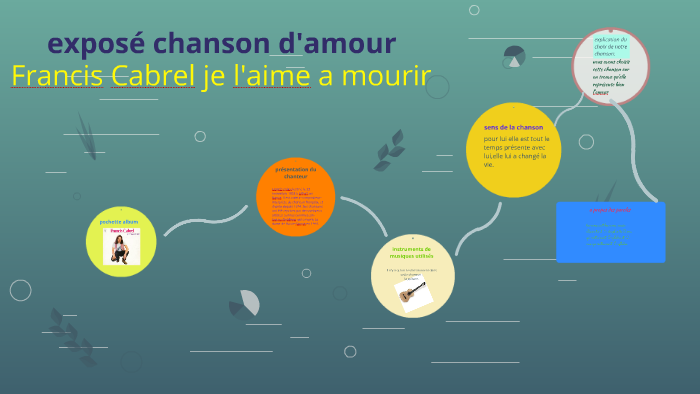 exposé chanson d'amour by kevin pinon on Prezi Next