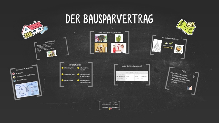 DER BAUSPARVERTRAG by Vanessa Wolter on Prezi