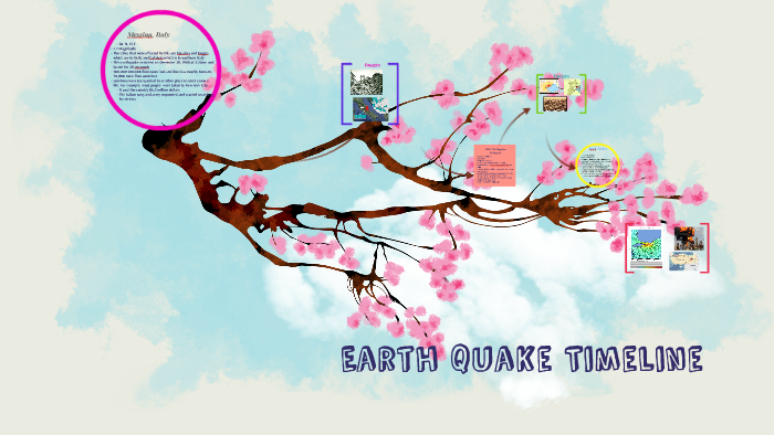 Earth Quake Timeline by Kezia Akwensi on Prezi