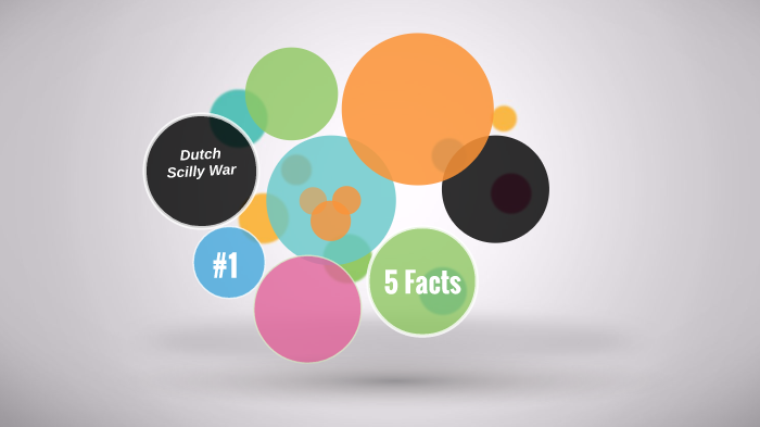 The Dutch Scilly War by Andre Pinner on Prezi