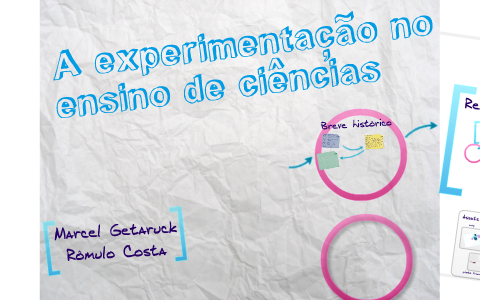 Experimentação como modalidade didática no ensino-aprendizado de ...