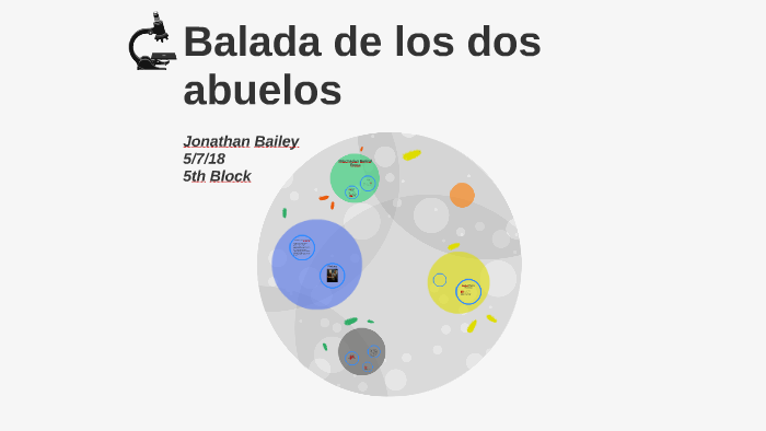 Balada de los dos abuelos by Jonathan Bailey on Prezi