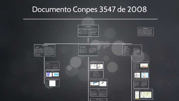 Documento Conpes 3547 de 2008 by Oscar López on Prezi