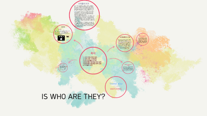 IS, WHO ARE THEY? by 민아 이. on Prezi