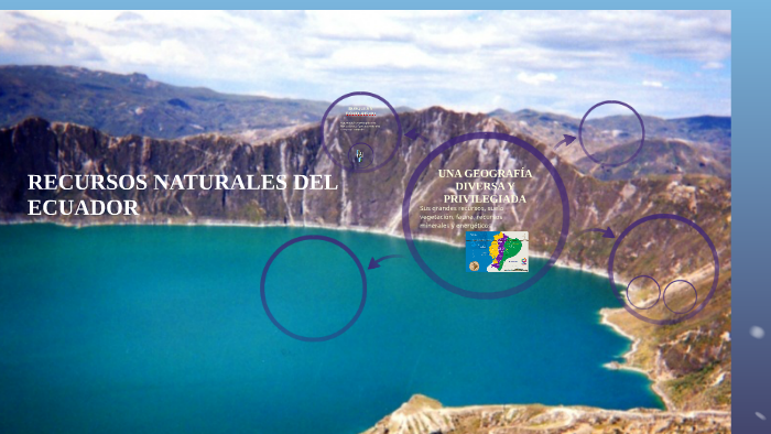 RECURSOS NATURALES DEL ECUADOR by DIEGO PILATUÑA on Prezi