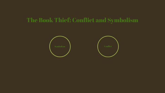The Book Thief: Conflict and Symbolism by Garrett Nix on Prezi