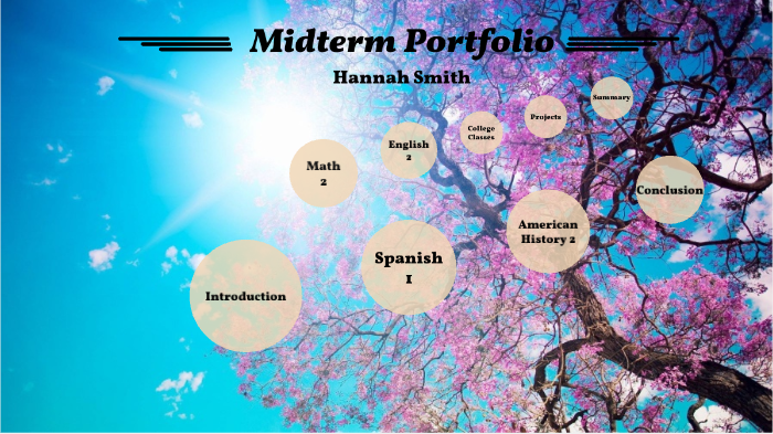 Midterm Portfolio by Hannah Smith on Prezi