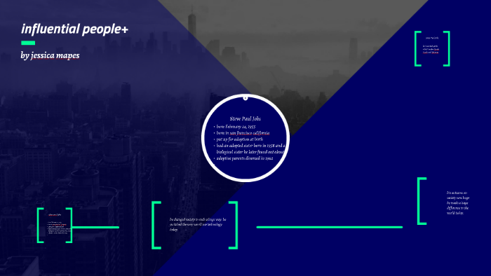 influential people+ by jessica mapes garcia on Prezi