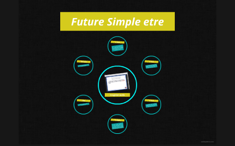 Future Simple etre by andy coleman on Prezi