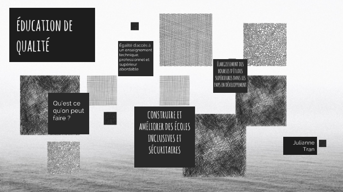 Éducation de qualité by JULIANNE TRAN on Prezi