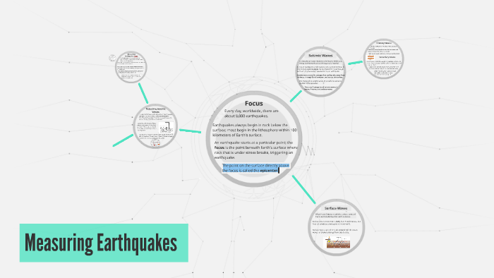 Measuring Earthquakes by Alicia Bartels on Prezi