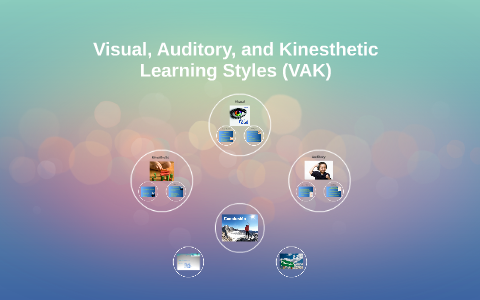 Visual, Auditory, and Kinesthetic Learning Styles (VAK) by reda beggar ...