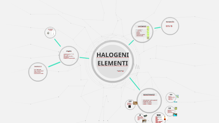 HALOGENI ELEMENTI by Eva Bobnar on Prezi