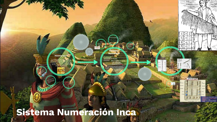Sistema Numeración Inca by vania agurto on Prezi