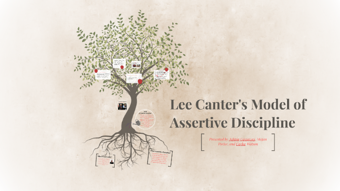 Lee Canter's Model of Assertive Discipline by Carlee Watson on Prezi