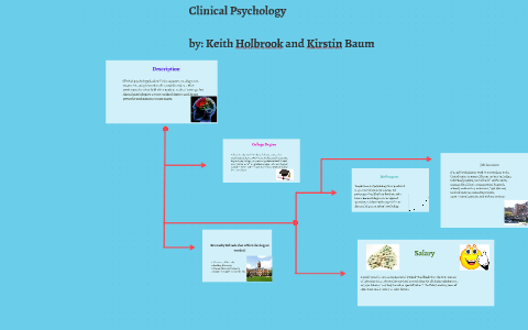 Clinical Psychology by Keith Holbrook on Prezi