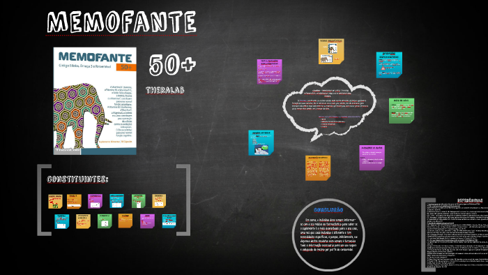Memofante 50+ by Catarina Martins on Prezi
