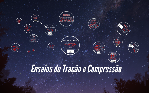 Ensaios de Tração e Compressão by Gabriel Moreno Ribeiro on Prezi