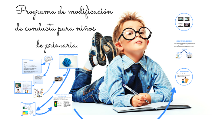 Programa de modificación de conducta by Olga Albert on Prezi