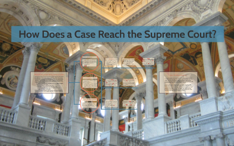 Supreme Court Case Process by Karina Kaiwi on Prezi