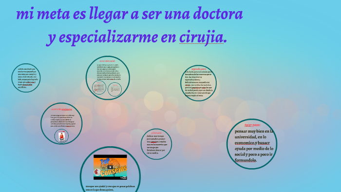 mi meta es llegar a ser una doctora by sara perez avila on Prezi