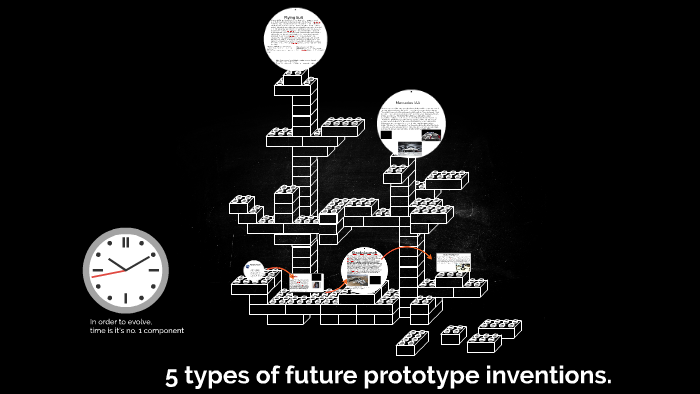 5 types of future prototype inventions. by Arthur Yu on Prezi