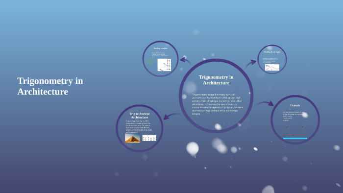 Trigonometry in Architecture by Jace Williams on Prezi
