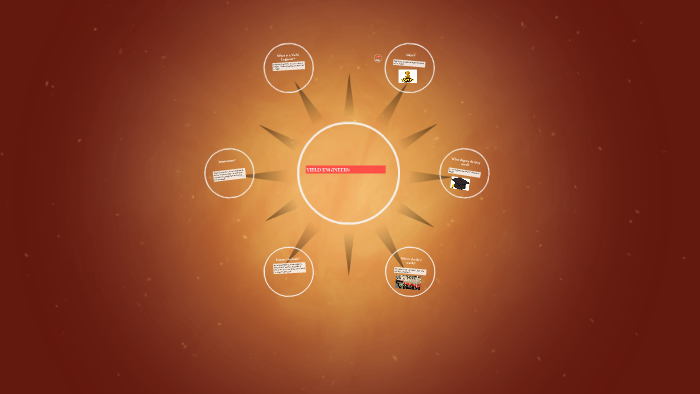 YIELD ENGINEERS by tomiah berry on Prezi