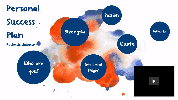 Personal Success Plan by Jessie Johnson on Prezi