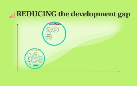 REDUCING the development gap by k g on Prezi