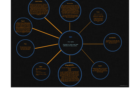Equus by on Prezi